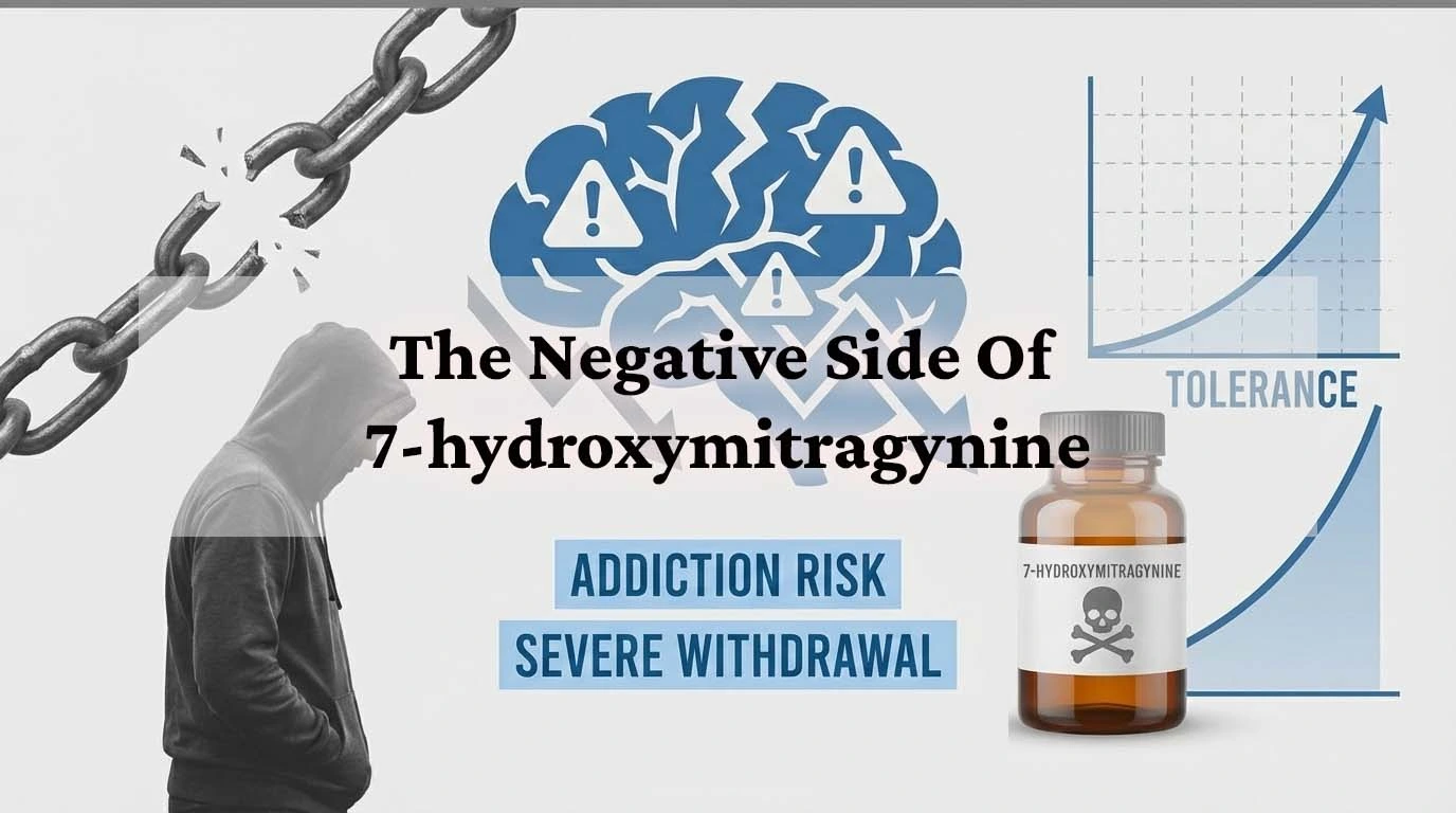 Understanding The Negative Side Of 7-hydroxymitragynine